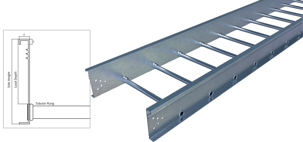 SFSP Lebanon | Cable Ladders