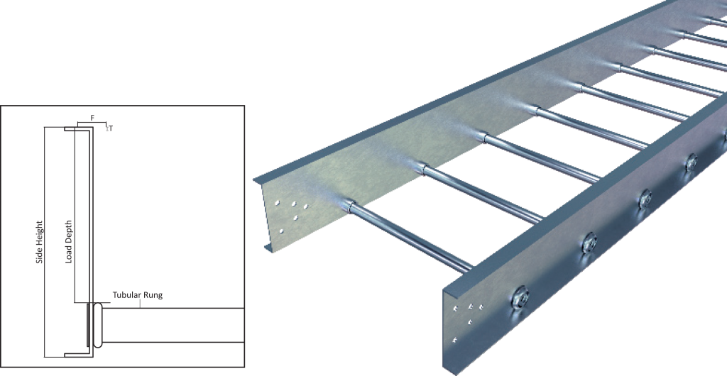 SFSP Lebanon | Cable Ladders